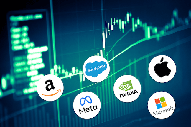 Cooling inflation, surging equities: Mega caps driving 2023 market ...